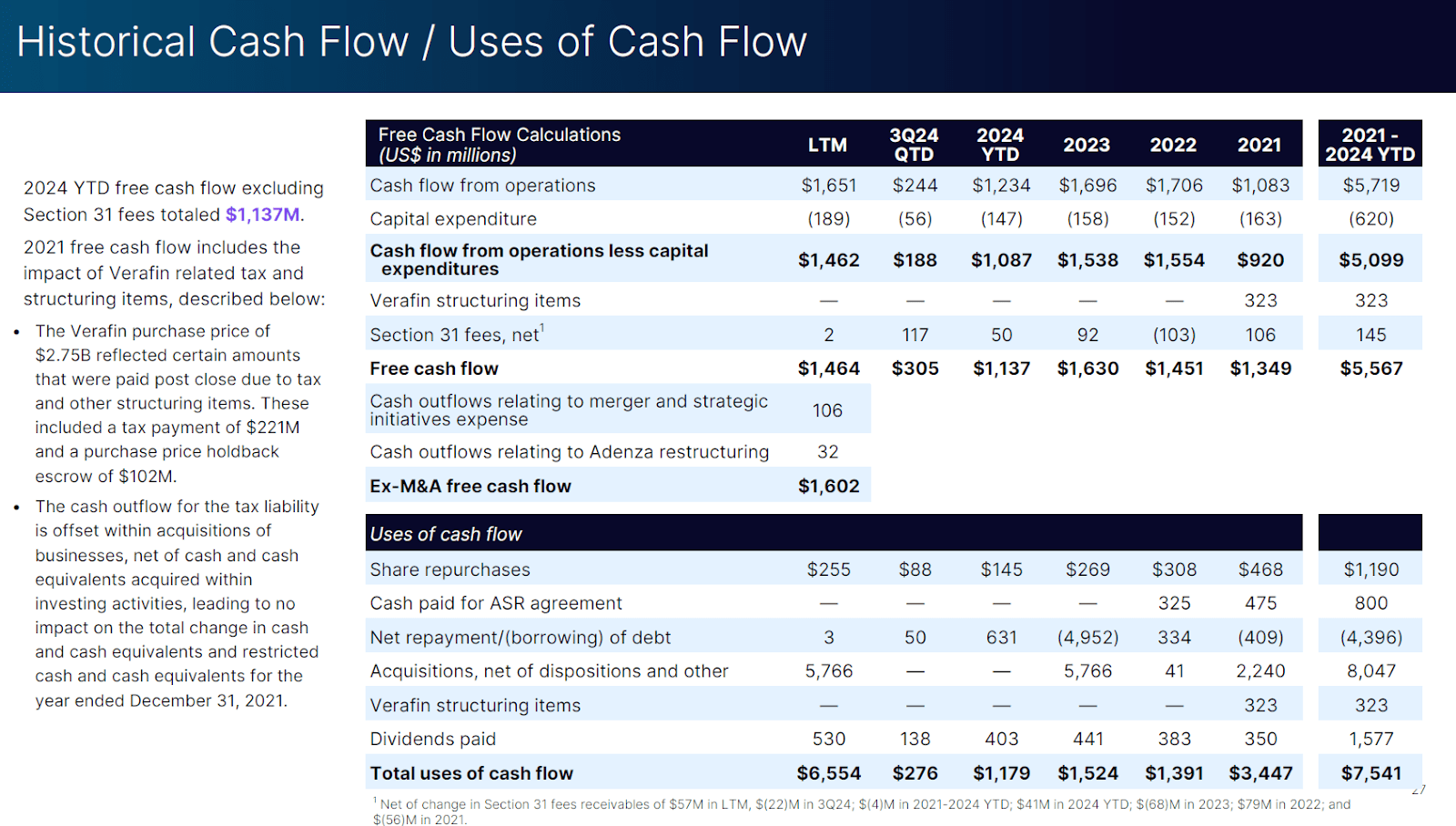 Beyond The Index: Why Nasdaq Is A Fintech Powerhouse (NASDAQ:NDAQ ...