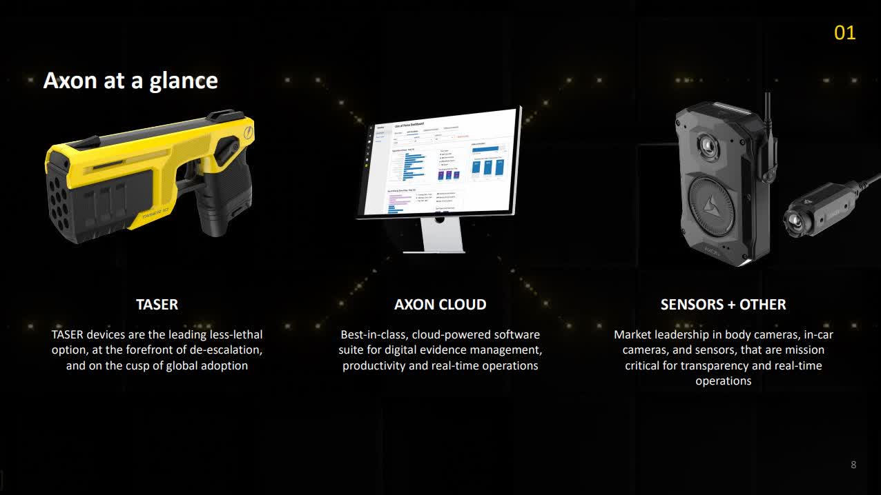 Axon Enterprise: Capitalizing On Strong Core Business And Innovative ...