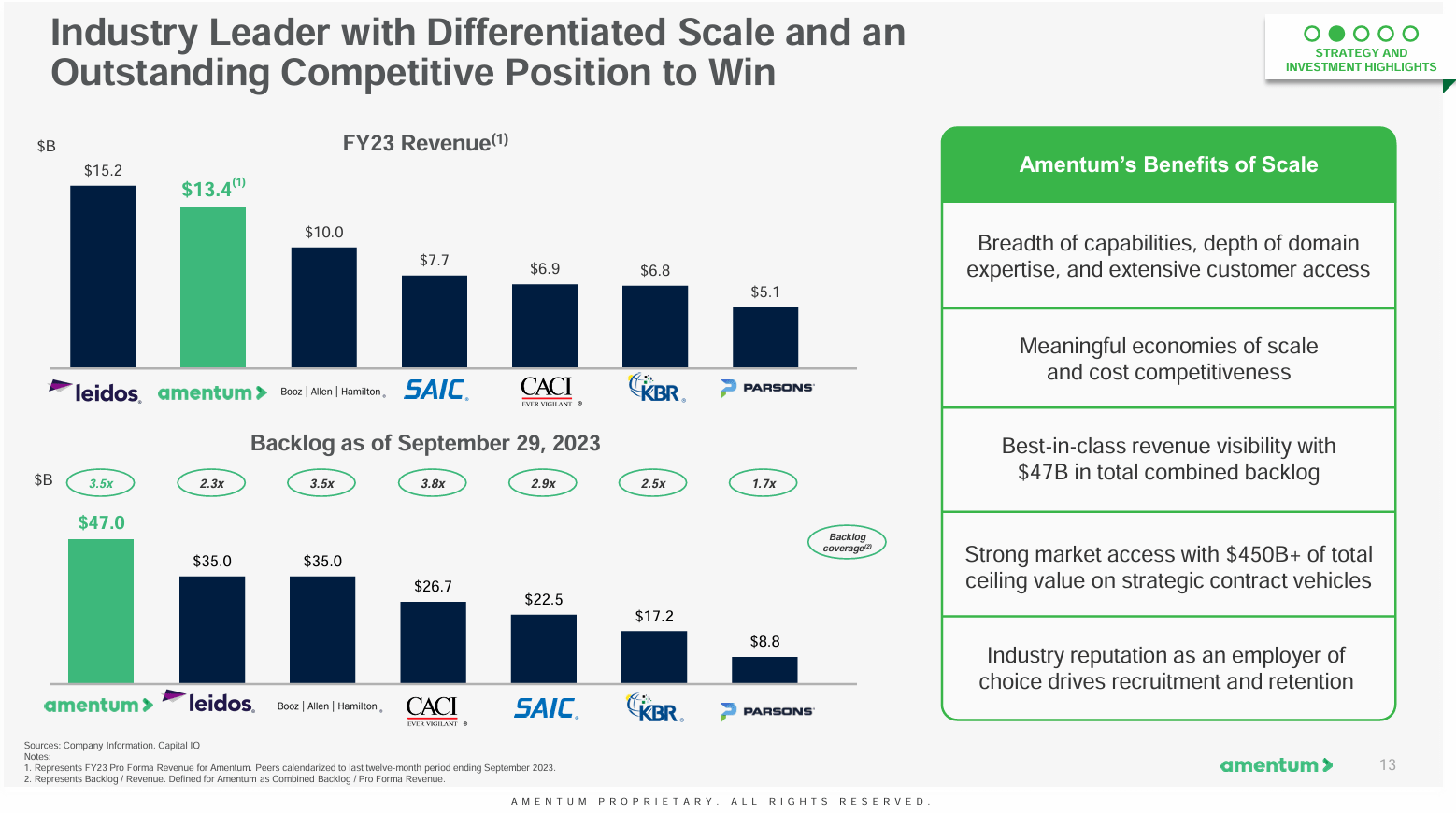 Amentum: Forgotten Spin-Off In Defense And Nuclear Energy (NYSE:AMTM ...