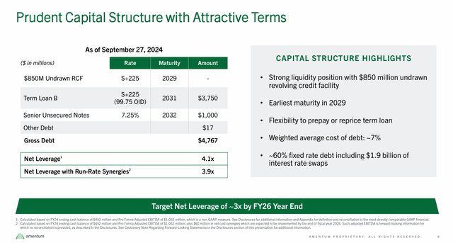 Amentum: Forgotten Spin-Off In Defense And Nuclear Energy (NYSE:AMTM ...