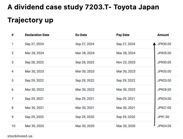 Understanding EWJ: A Guide To The iShares MSCI Japan ETF (EWJ ...