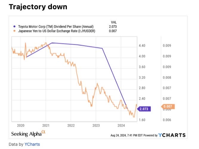 Understanding EWJ: A Guide To The iShares MSCI Japan ETF (EWJ ...