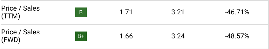 Photronics: A Hidden AI Growth Gem (NASDAQ:PLAB) | Seeking Alpha