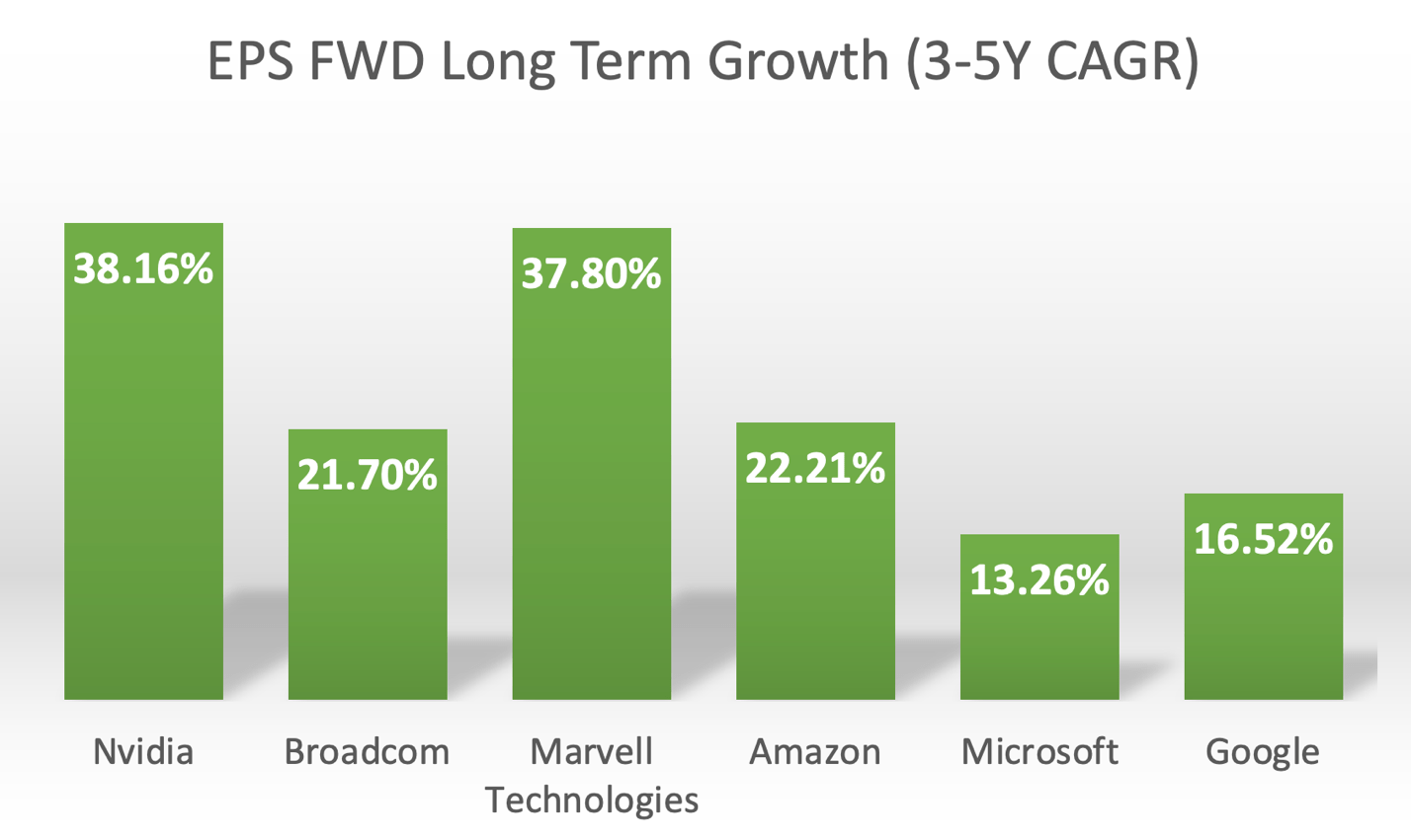 Nvidia: A Reality Check On The Broadcom Risk (NASDAQ:NVDA) | Seeking Alpha