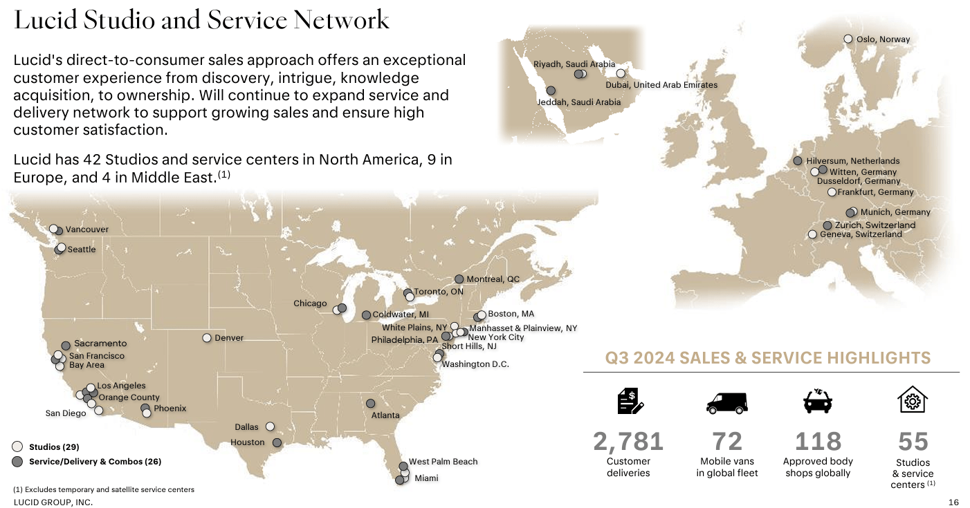 Even After $1.75 Billion Of Funding, I'm Staying Well Clear Of Lucid ...