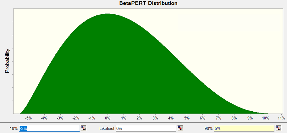 SoundHound AI Stock: Uncertainty Has Not Yet Been Tuned (NASDAQ:SOUN ...