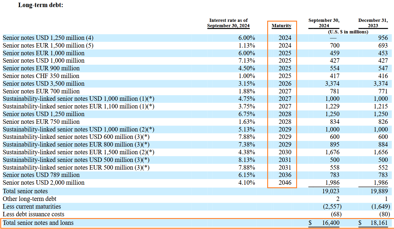 Duvakitug And Teva's Growth: A Game Changer In Pharma (NYSE:TEVA ...