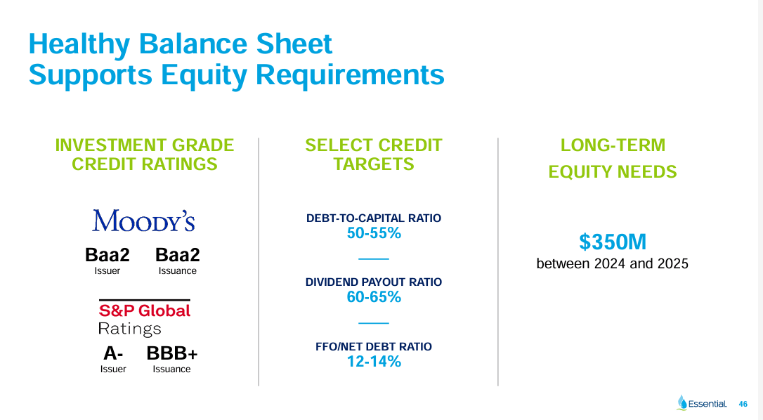 Essential Utilities Stock: A SWAN Utility That Screens Cheap (NYSE:WTRG ...