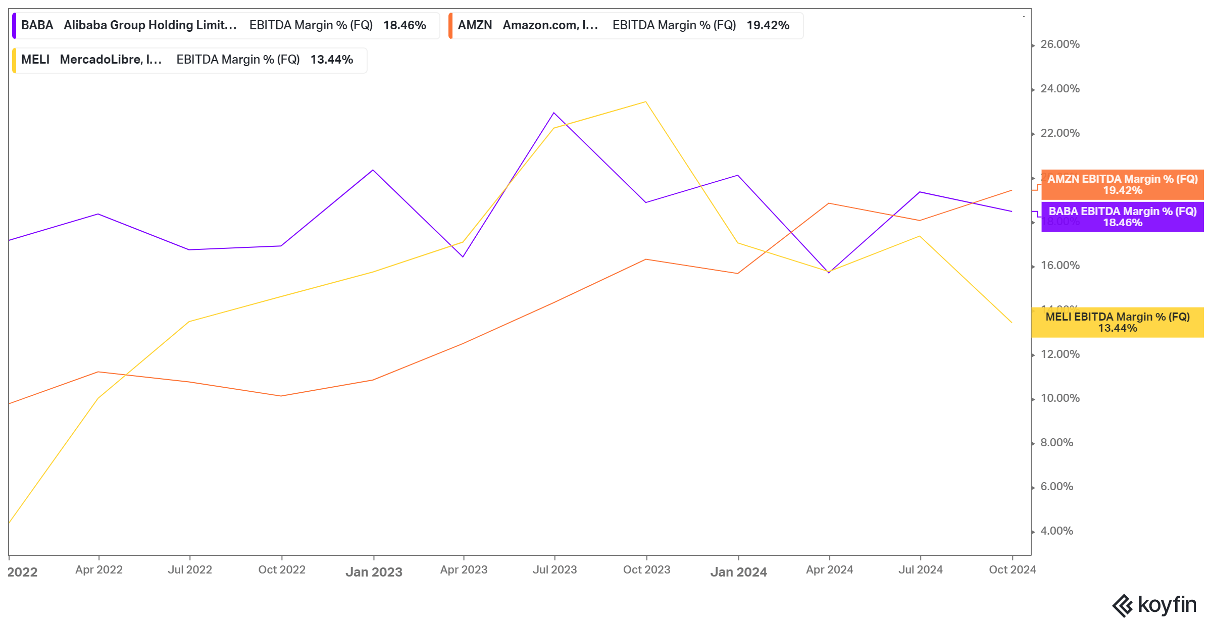 Alibaba Stock: China Woes Will Subside This Undervalued Powerhouse Will ...