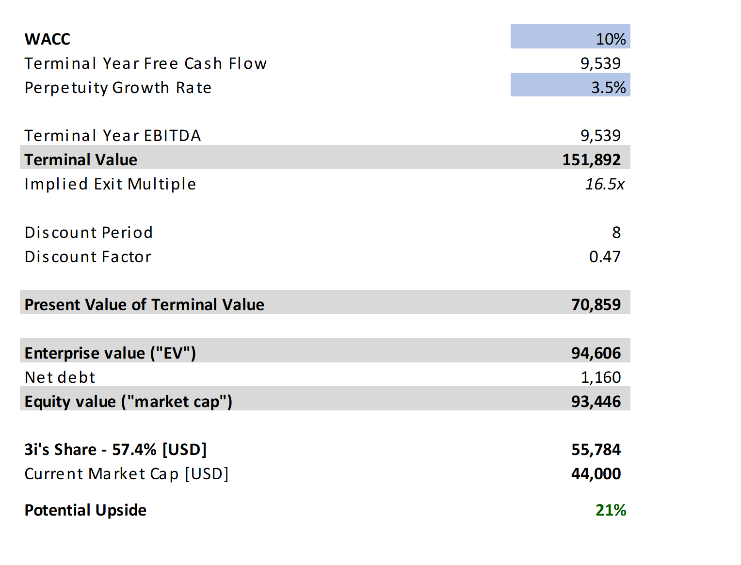 These 5 Stocks Are My Top Picks For 2025 | Seeking Alpha