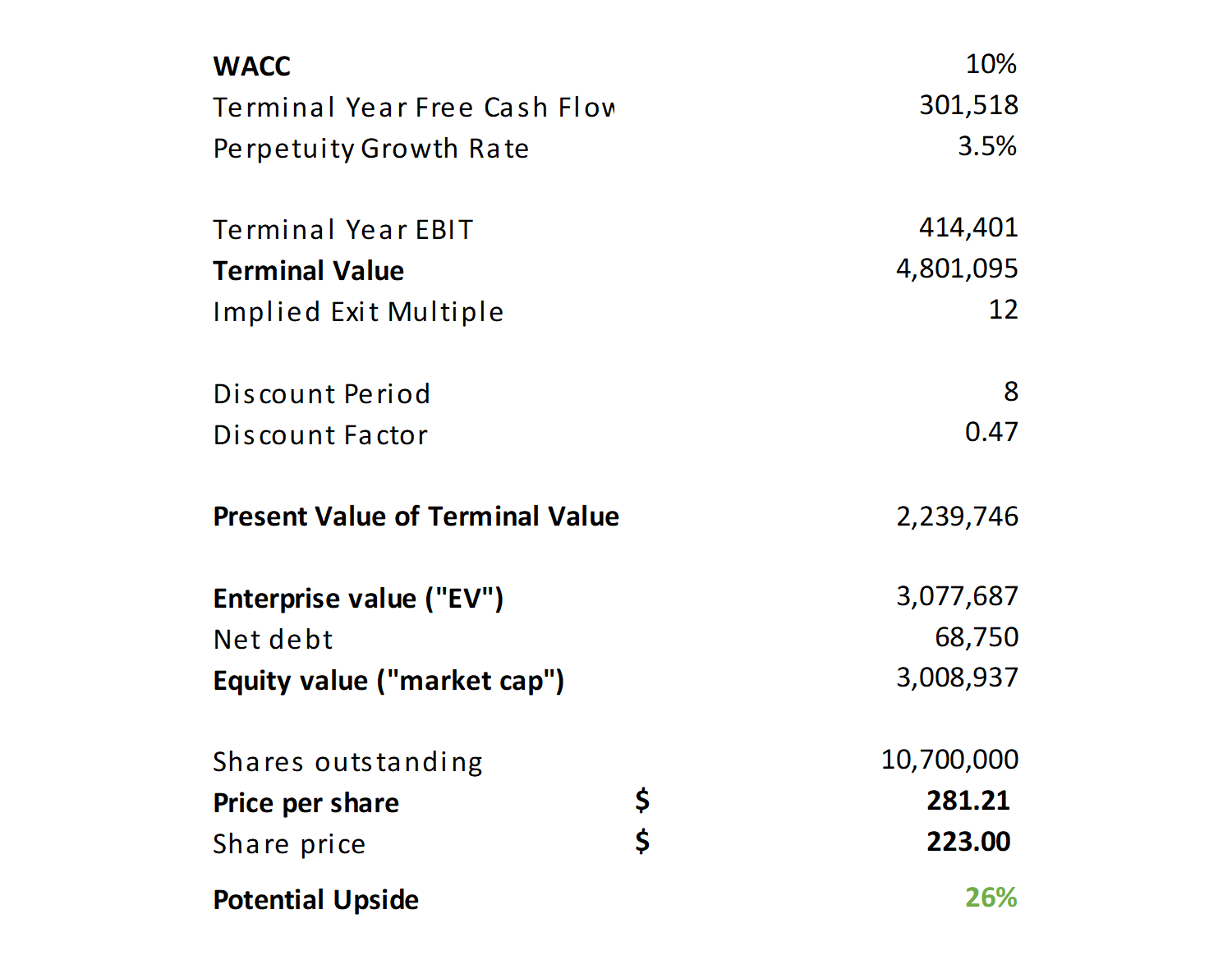 These 5 Stocks Are My Top Picks For 2025 | Seeking Alpha
