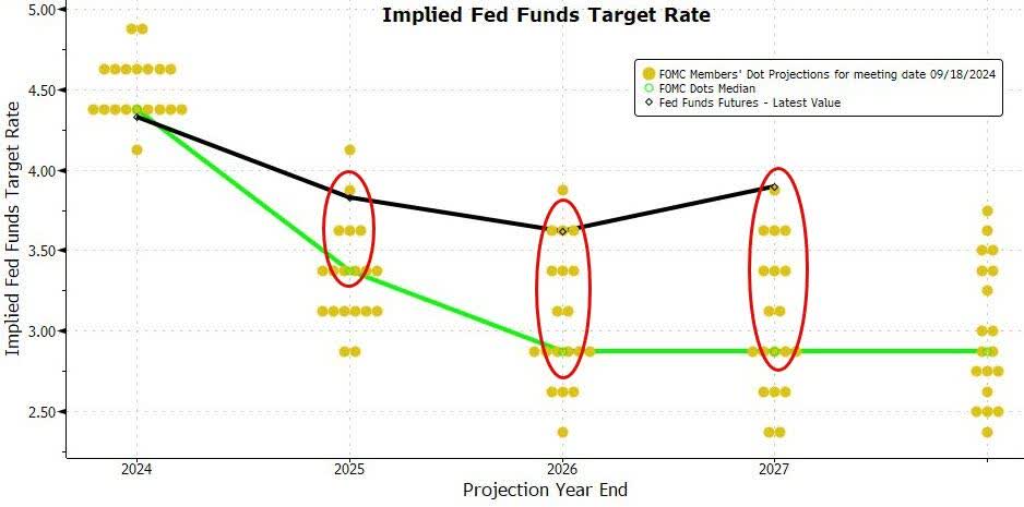 EHI: Narrowing Junk Bond Spreads Could Prove Problematic (NYSE:EHI ...