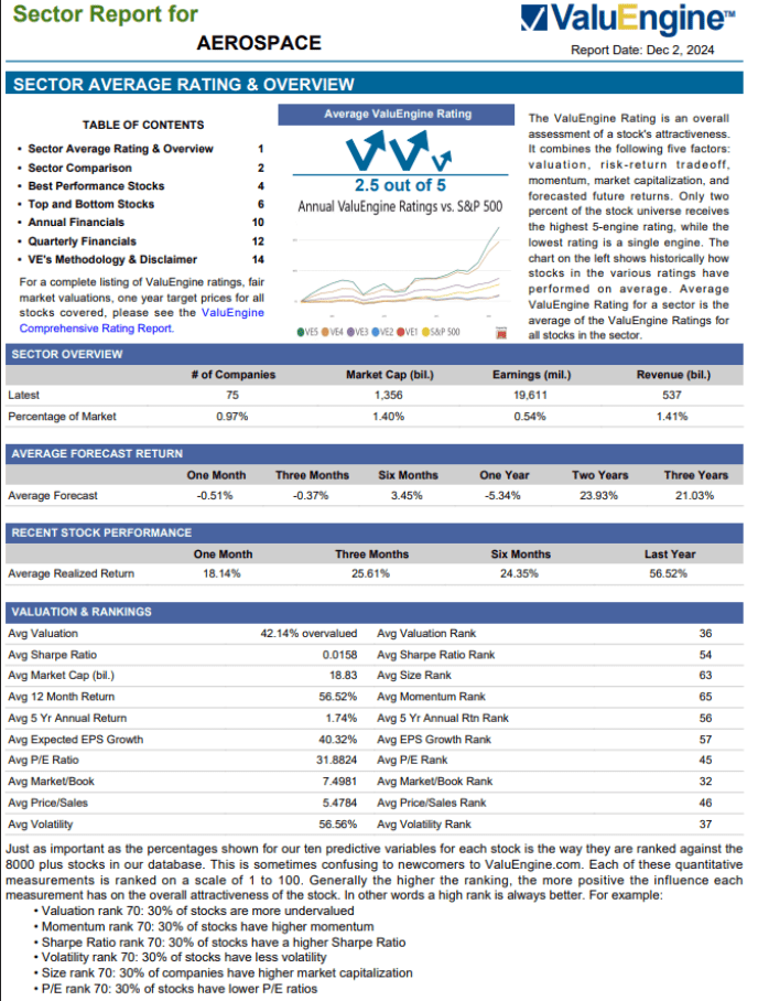 Taking A Defensive Stance On Defense Stocks | Seeking Alpha