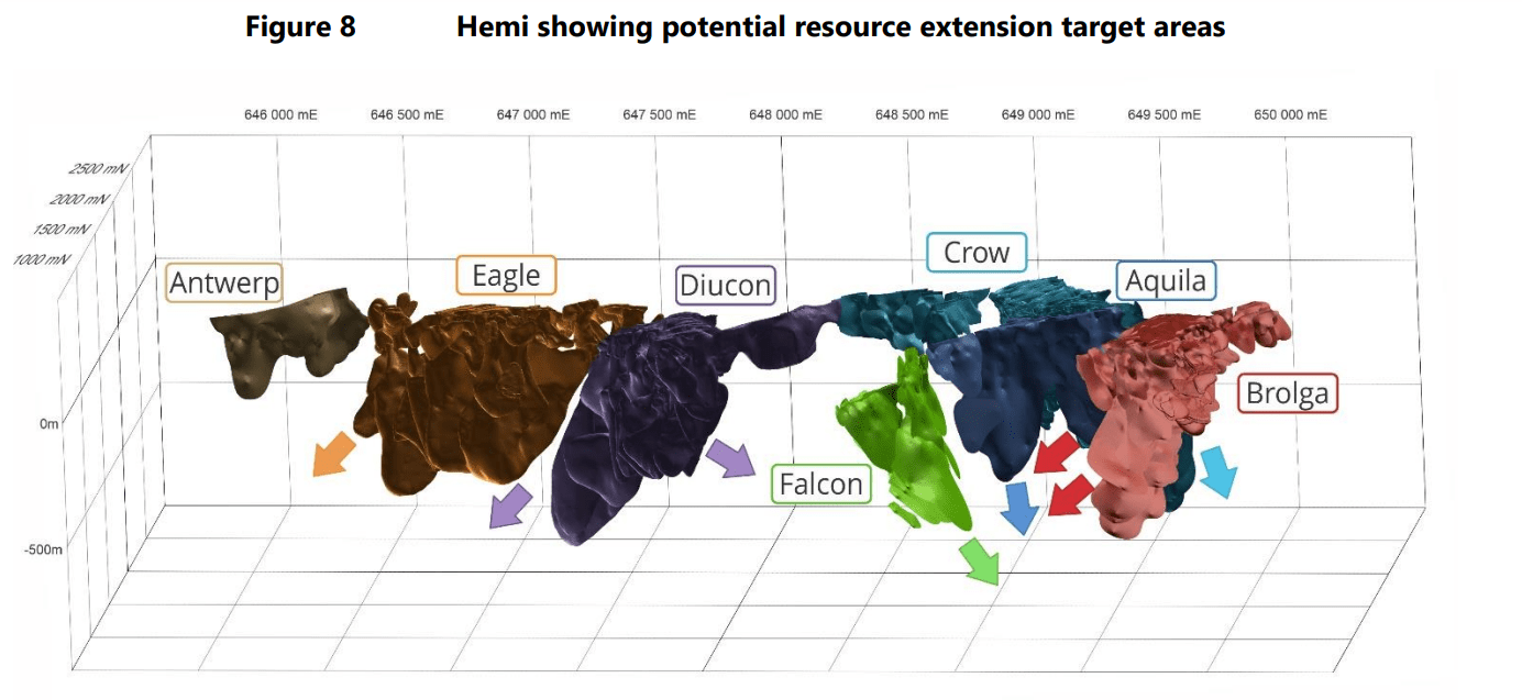 Northern Star Acquires De Grey: A Near-Record Purchase Price For A ...