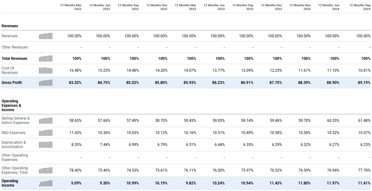 Booking Vs. Expedia: Which Travel Juggernaut Is The Better Buy? (NASDAQ ...