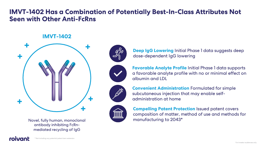 Roivant Sciences: A Biotech Growth Play With Major Ambitions (NASDAQ ...