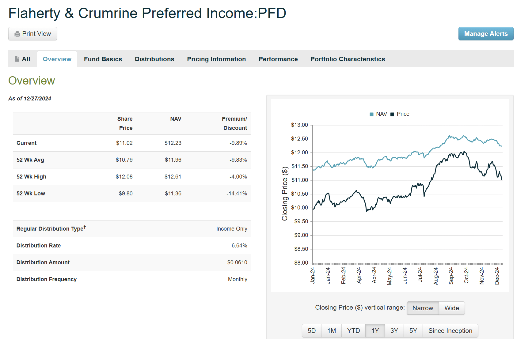 Preferred Income CEFs: Five From Flaherty & Crumrine; Which One Is Best ...