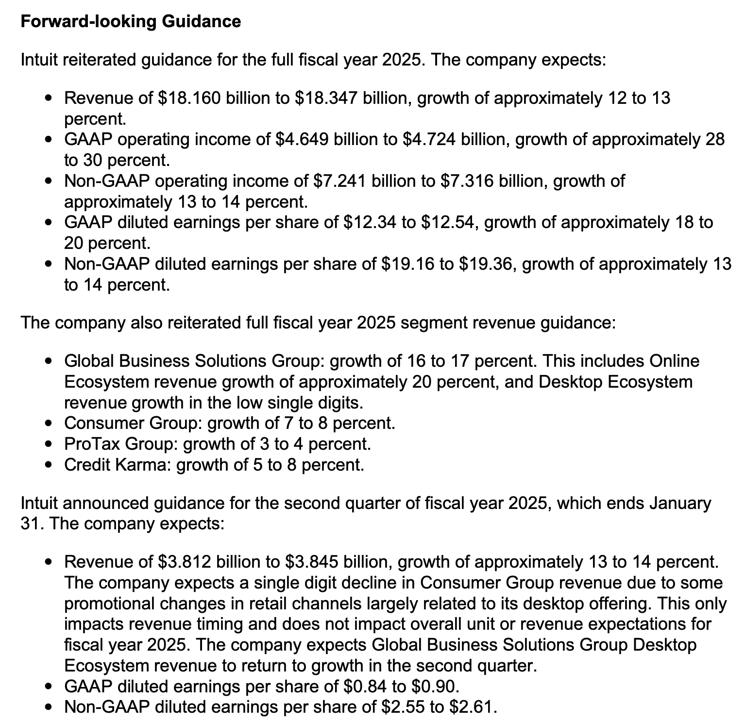 Intuit: Beware The Growth Slowdown And Overvalued Multiples (NASDAQ ...