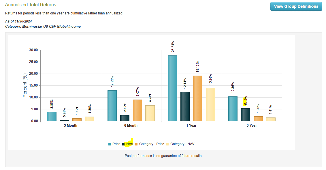 ASGI CEF: Infrastructure Play Delivers, But High Yielder Is Getting ...