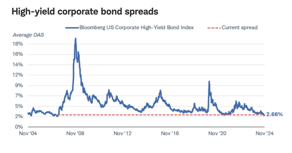 SCYB: Great ETF, But The Outlook Is Mixed (NYSEARCA:SCYB) | Seeking Alpha