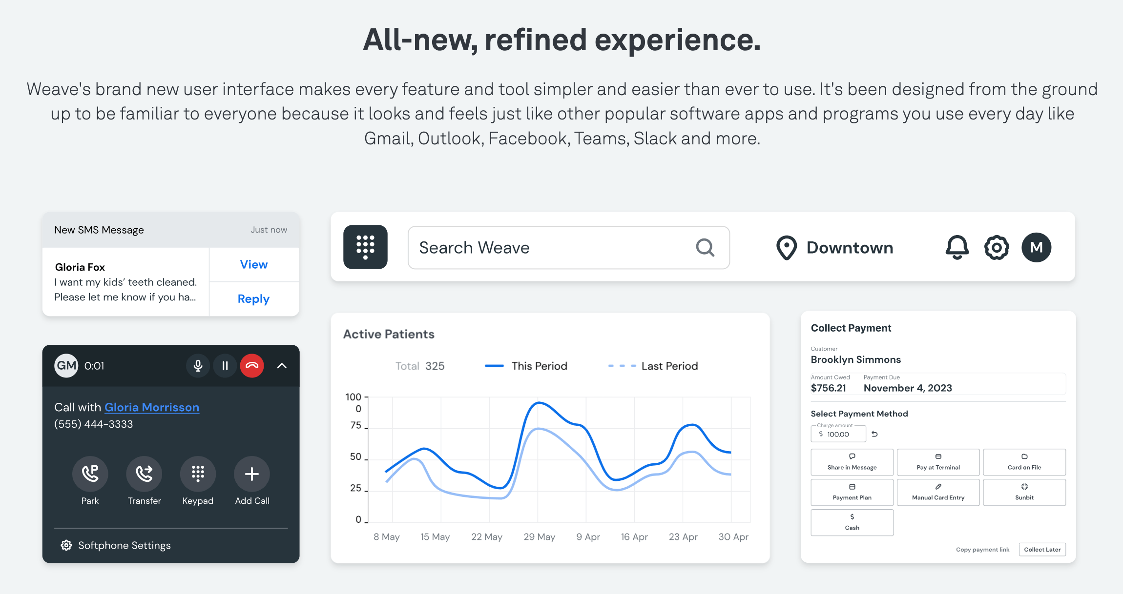 Weave Communications Stock: Upgrading To Strong Buy, Here’s Why ...