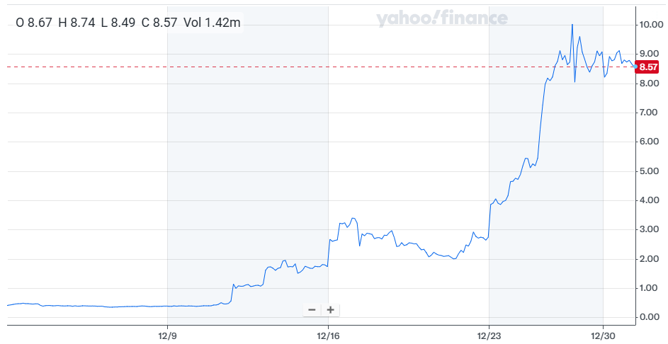 Sealsq: Just Another Overvalued Quantum Computing Hype Stock - Sell ...
