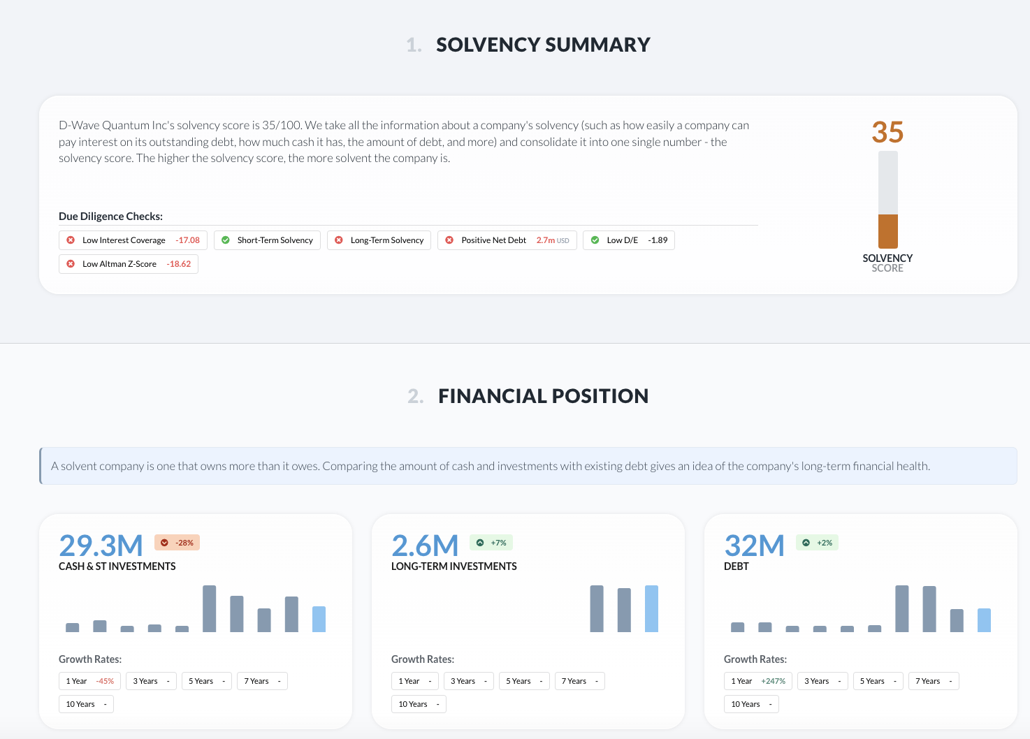 D-Wave Quantum: Better Quantum Stocks Out There (NYSE:QBTS) | Seeking Alpha