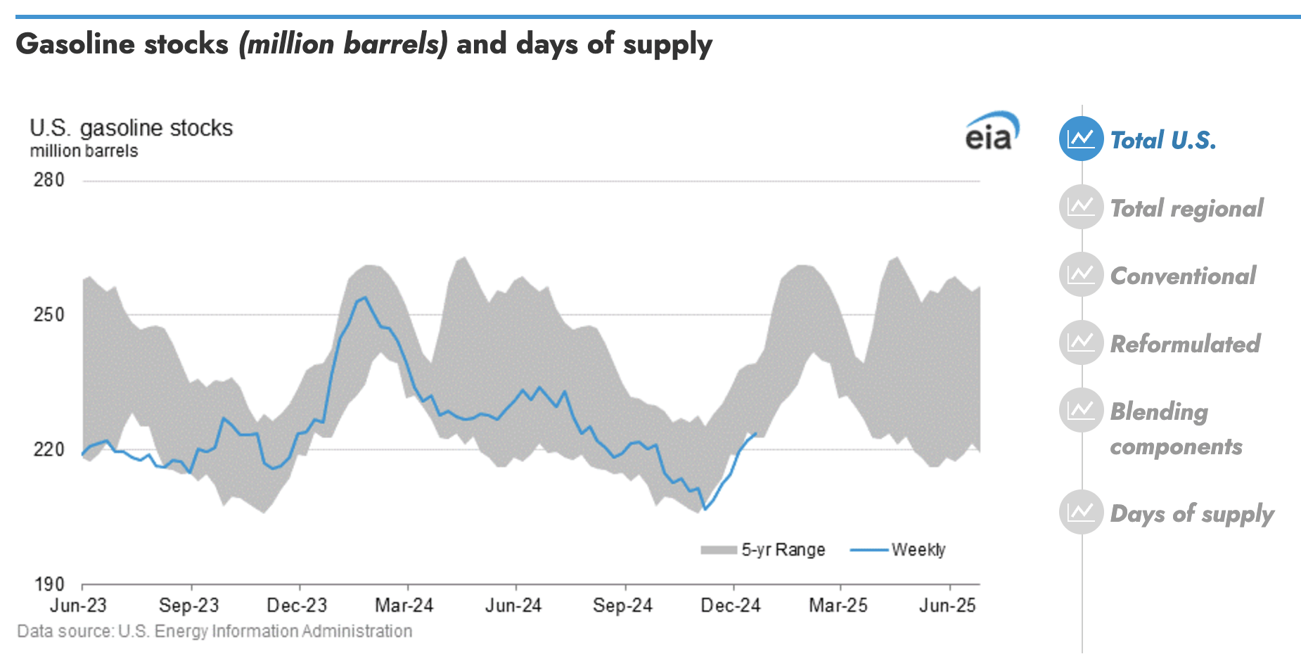 HF Sinclair: The Market Says The Bottom Is In (Rating Upgrade) (NYSE ...