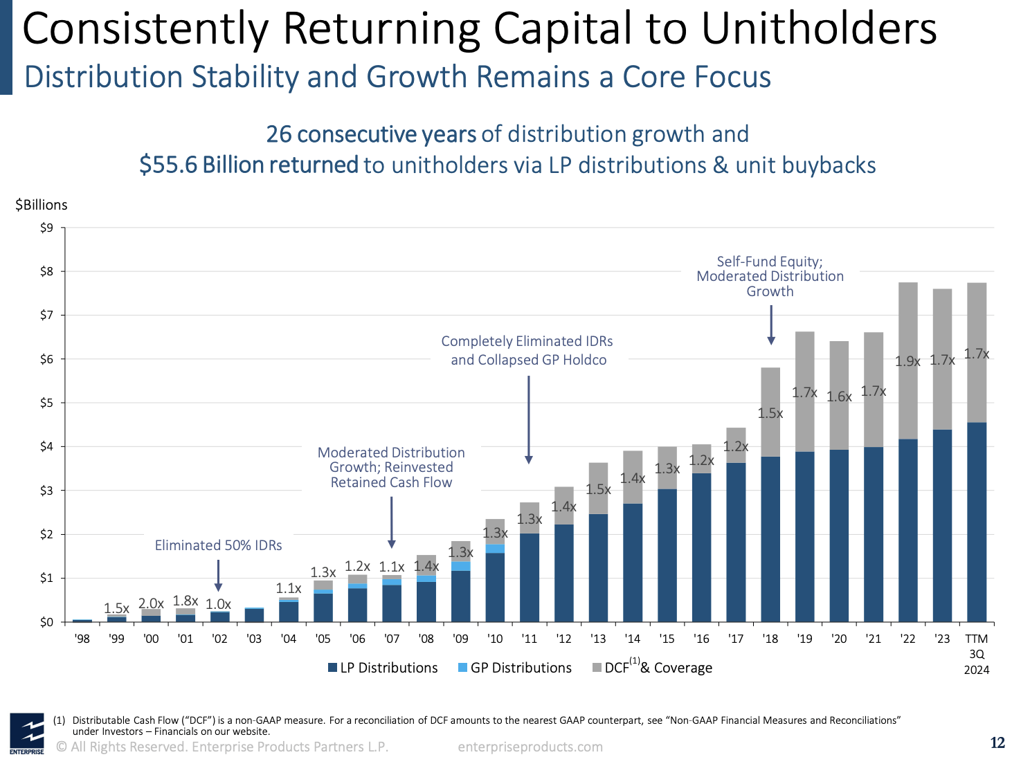 3 Of The Most Consistent Dividend Stocks For Retirees | Seeking Alpha