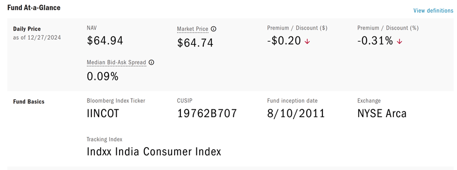 INCO ETF: Stay The Course On India’s Consumer Story (NYSEARCA:INCO ...