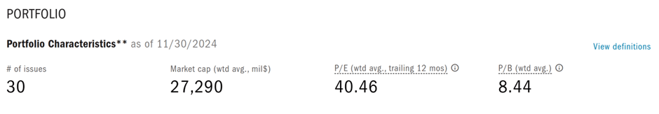 INCO ETF: Stay The Course On India’s Consumer Story (NYSEARCA:INCO ...