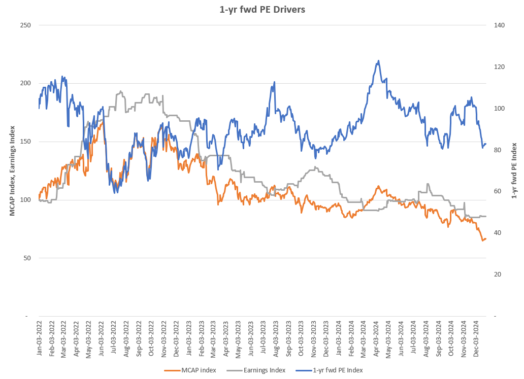 Devon Energy Stock May Be Entering A Favorable Commodities Market In ...
