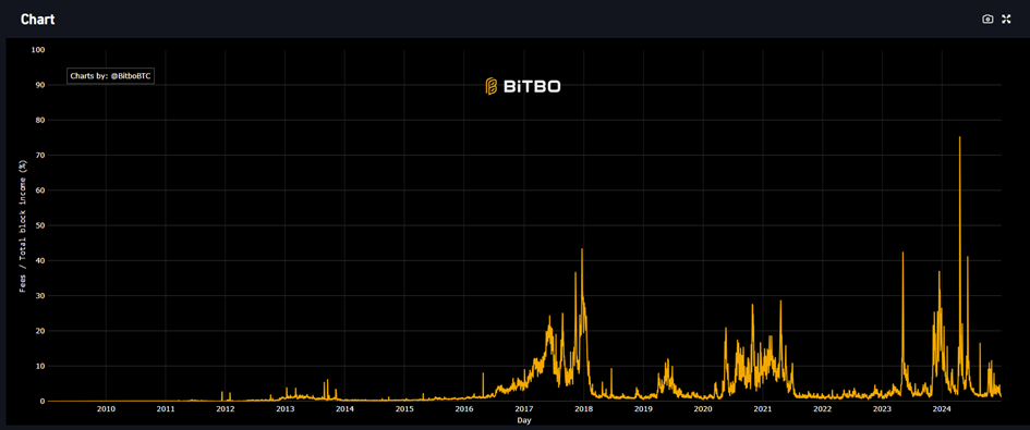Bitfarms: Attempting A Datacenter Play With Stronghold Acquisition ...