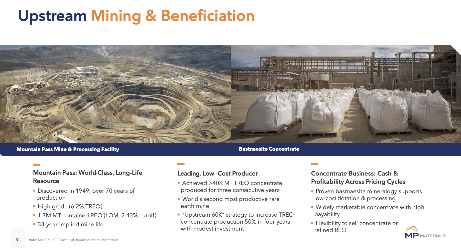 MP Materials: Mission Critical And Ready To Double (NYSE:MP) | Seeking Alpha