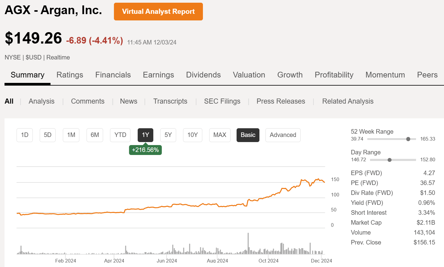 Four Growth Stocks For The Fourth Industrial Revolution | Seeking Alpha