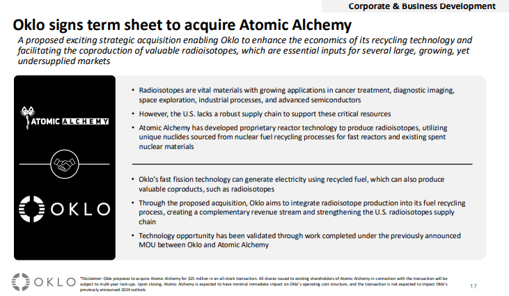 Oklo Stock: High-Risk, High-Reward Investment | Seeking Alpha