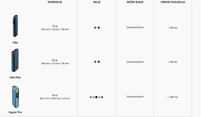 British American Tobacco: New Glo Hilo Looks Like A Winner (NYSE:BTI ...