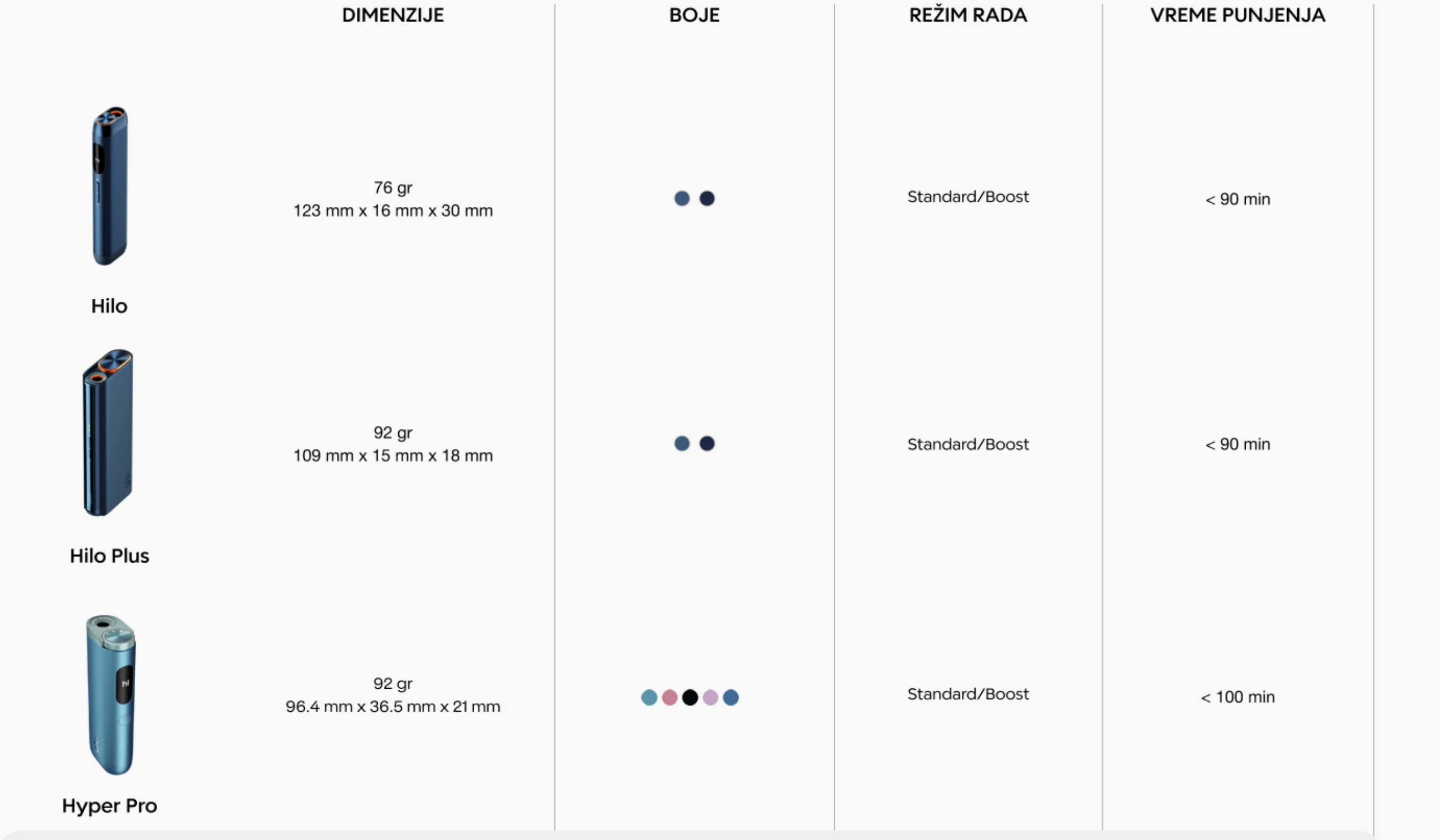 British American Tobacco: New Glo Hilo Looks Like A Winner (NYSE:BTI) | Seeking Alpha