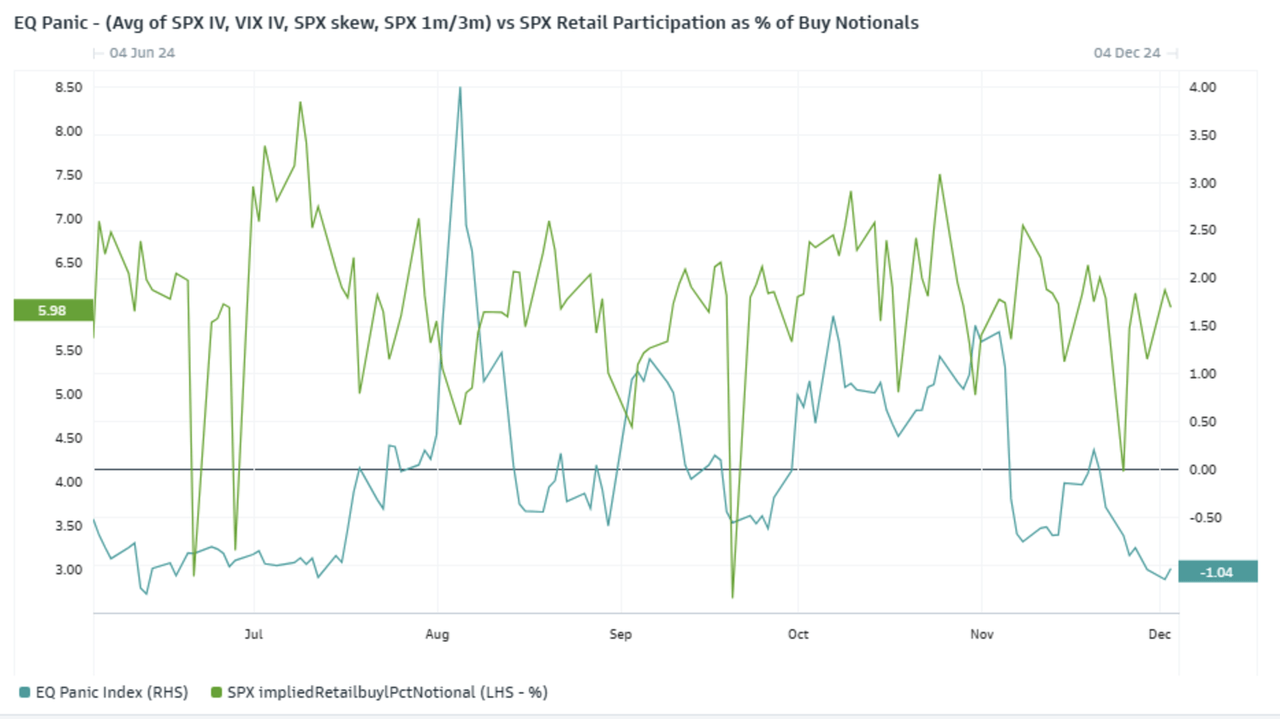 Why you should be checking Reddit again ahead of trading | Seeking Alpha