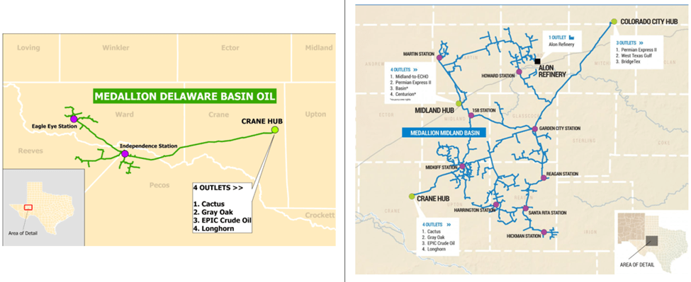 Oneok Expands Deeper Into The Oil Pipeline Business Nyse Oke