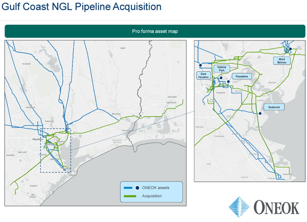 ONEOK Expands Deeper Into The Oil Pipeline Business (NYSE:OKE ...