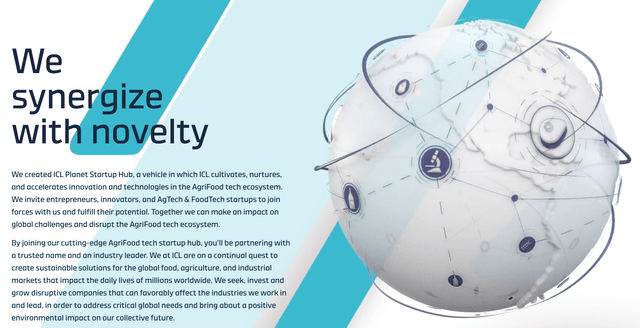 ICL Group: Looking Beyond U.S. Borders And Finding Value In Israel (ICL ...