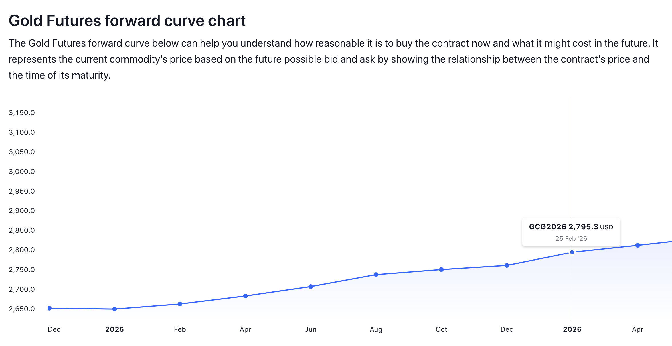 Sibanye Stillwater: Still Bullish Going Into 2025 (NYSE:SBSW) | Seeking ...