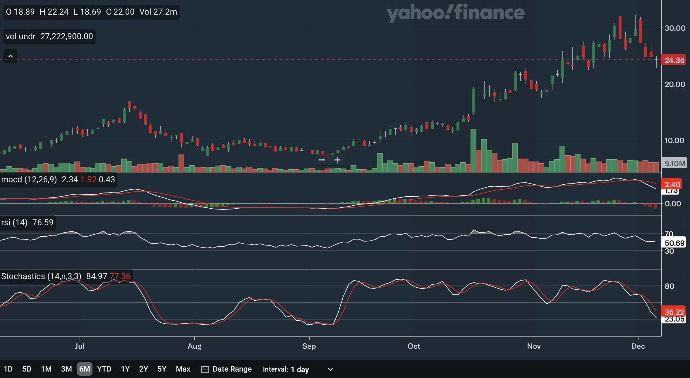 NuScale Stock Went Nuclear But Now Watch Out Below (NYSE:SMR) | Seeking ...