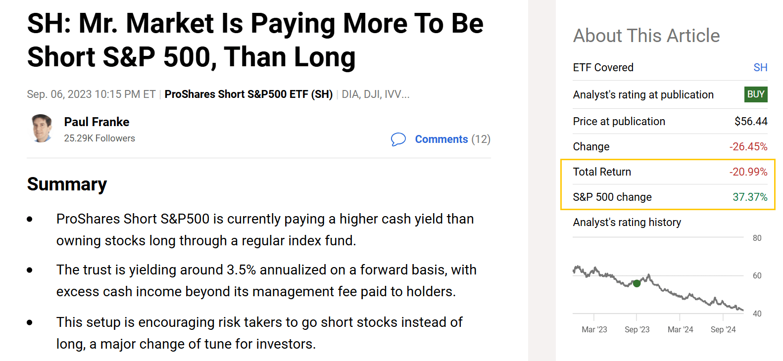 SH: Best Direct Hedge Idea Against S&P 500 Bear Market In 2025 ...