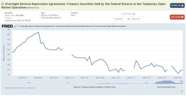 Earnings Will Carry S&P 500 Higher In 2025 (SP500) | Seeking Alpha