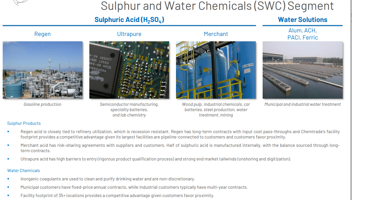 Chemtrade Logistics: Trading At A 13% Free Cash Flow Yield (OTCMKTS ...