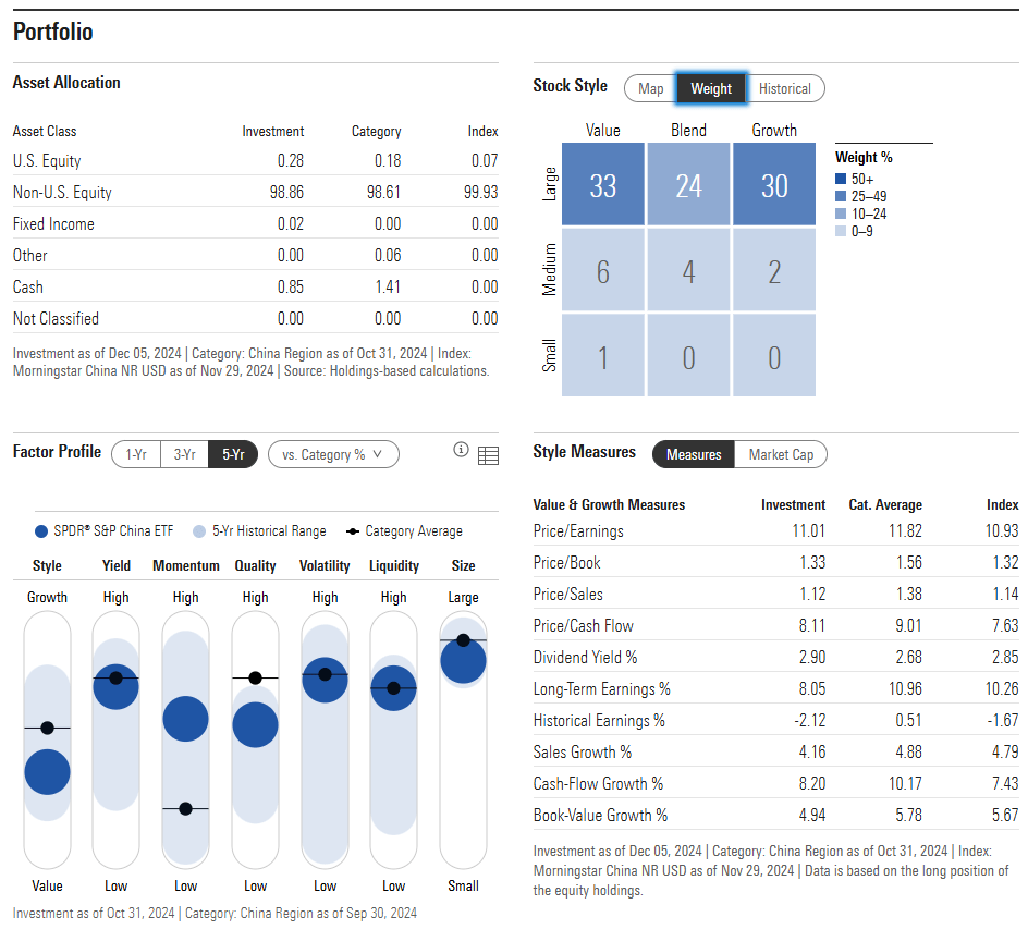 GXC ETF: China Stocks Soar After Bullish Monetary Policy News (NYSEARCA:GXC) | Seeking Alpha