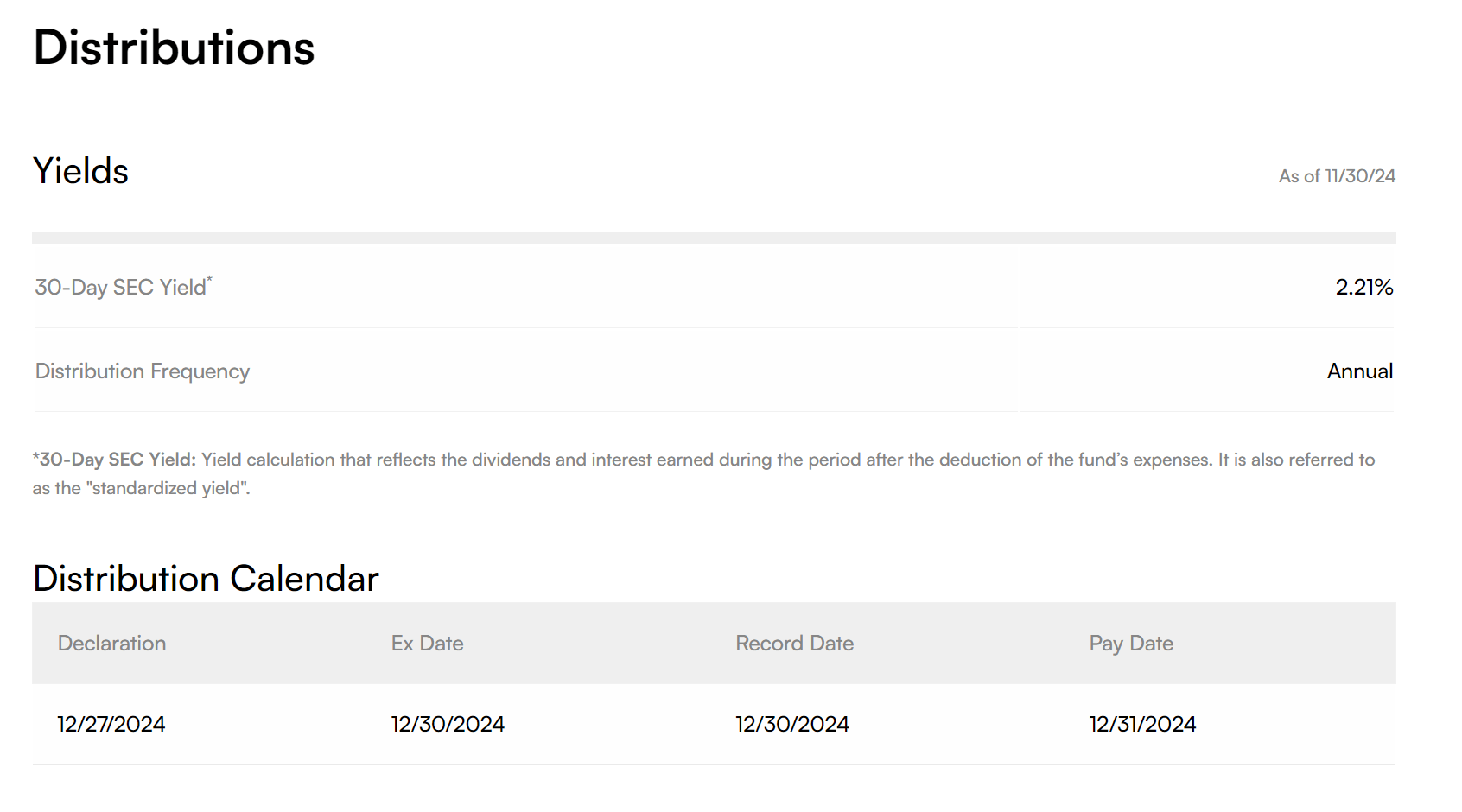 MAGS ETF: Back To Its Best | Seeking Alpha