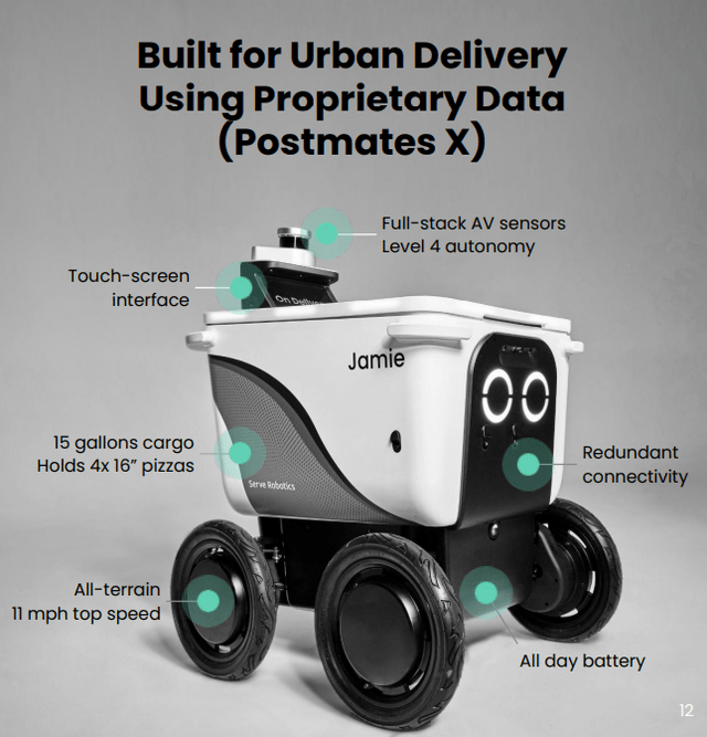 Serve Robotics: Dirt Cheap AI Stock With Huge Upside (NASDAQ:SERV ...